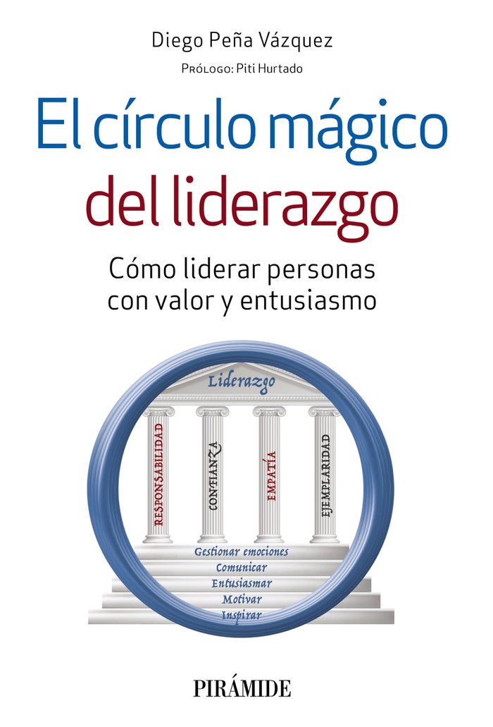 EL CIRCULO MAGICO DEL LIDERAZGO - Livriz Sell - Distribuidor de Libros